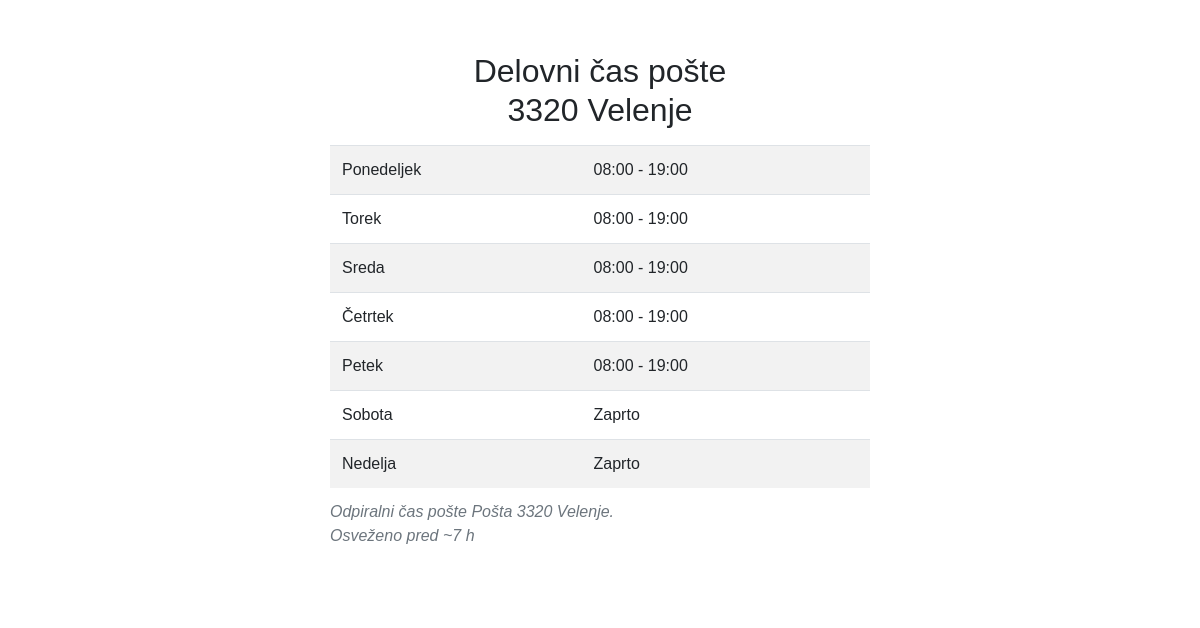 Pošta 3320 Velenje | Delovni in odpiralni časi pošt v Sloveniji